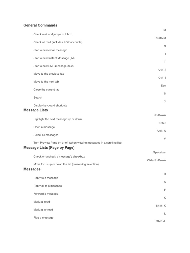 Keyboard Shortcuts For Mail | PDF | Politics