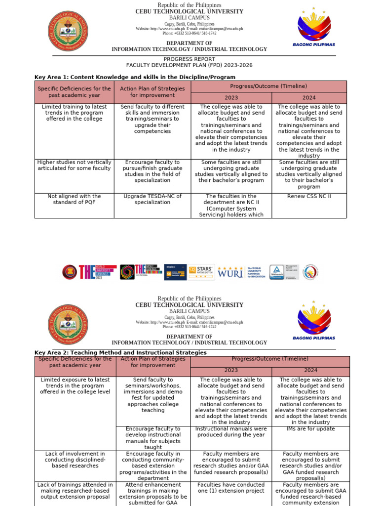 Progress Report On Faculty Development Plan | PDF | Technology & Engineering