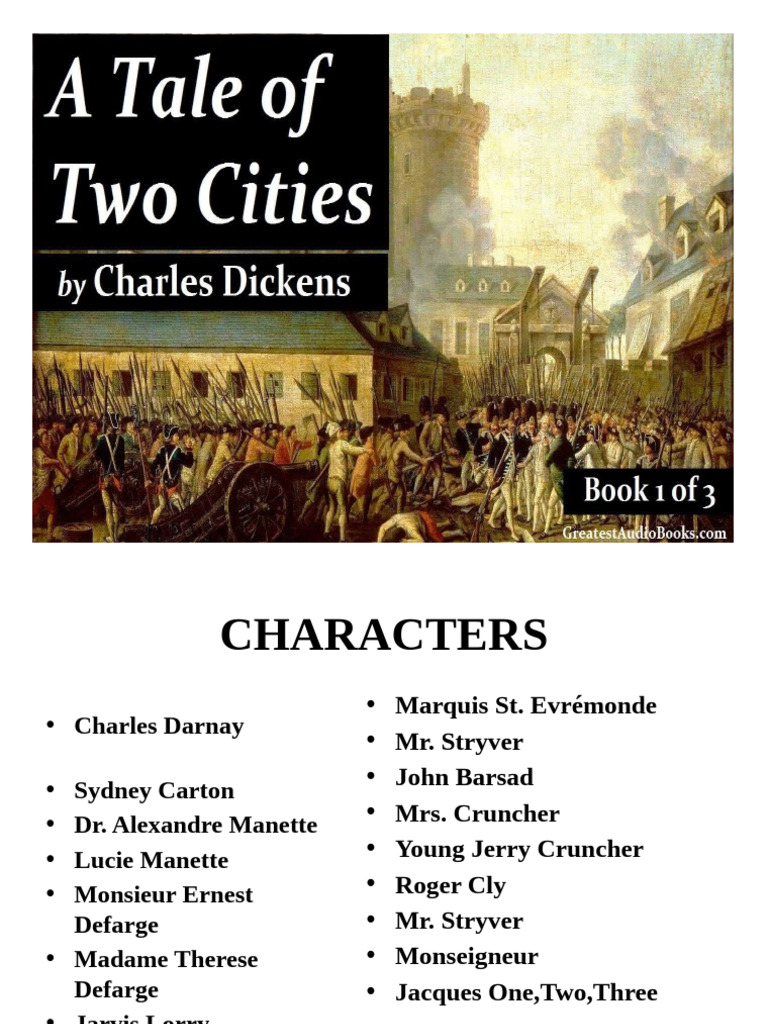 A Tale of Two Cities-1 | PDF