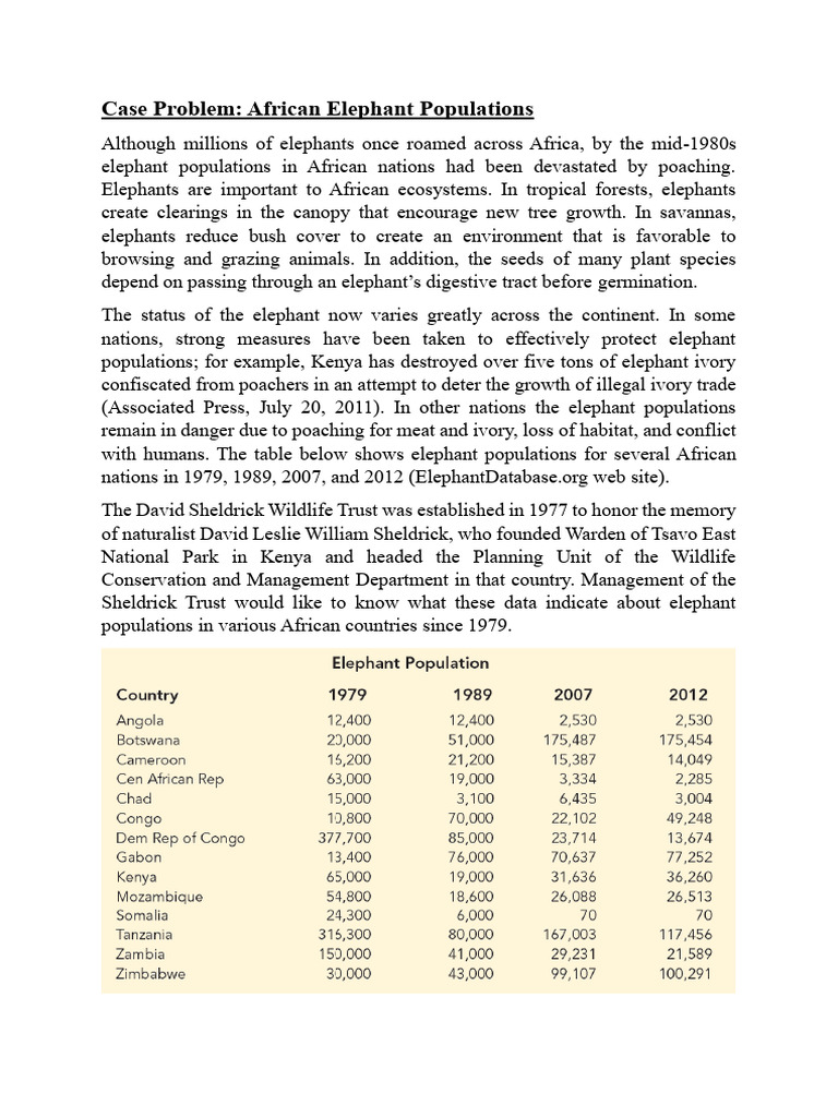 Case Study - African Elephant Population | PDF