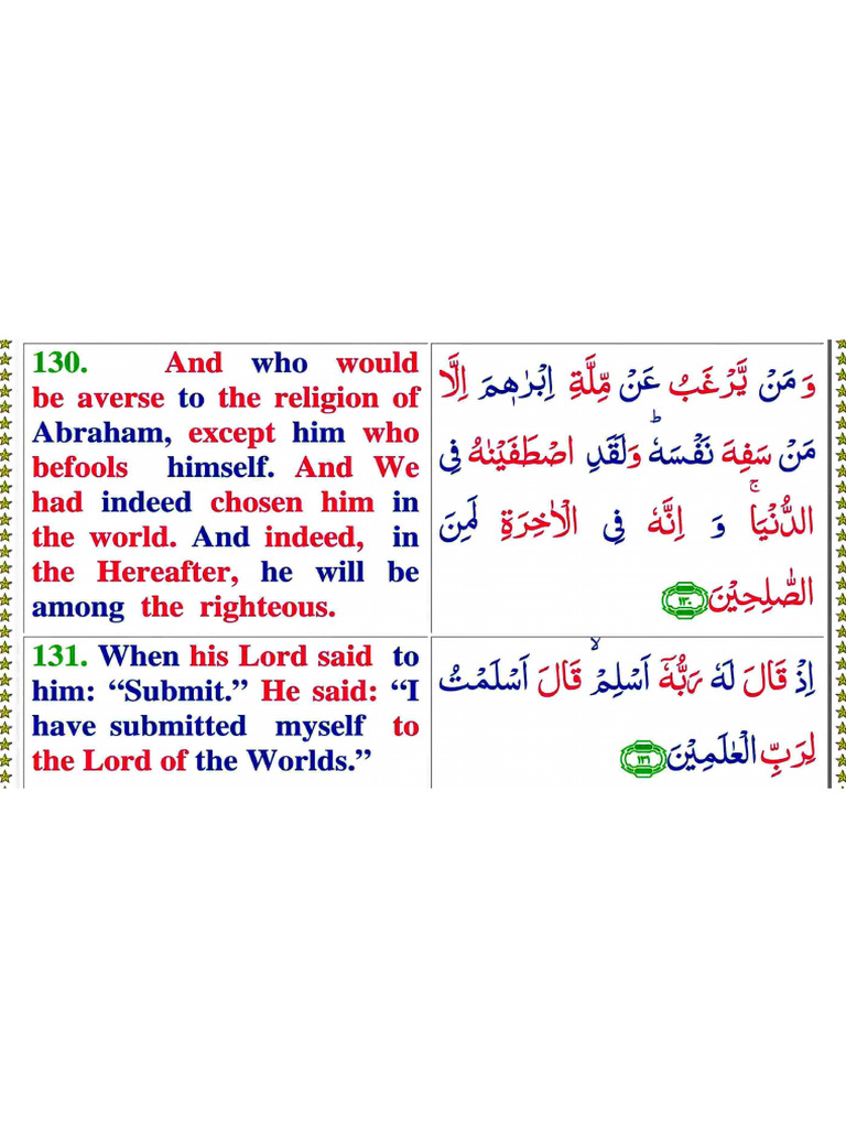 English..... Surah Baqarah, Aayaat 130-141 | PDF