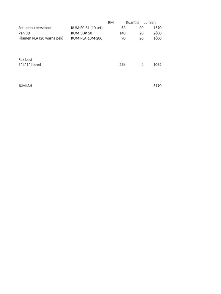 pembelian bahan RBT 2022 | PDF