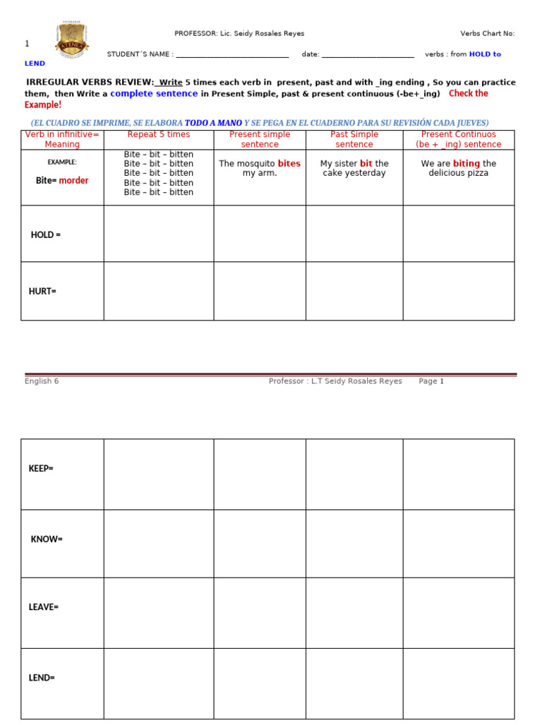 Irreg Verbs I6 cHART - HMW 2024B LALC | PDF