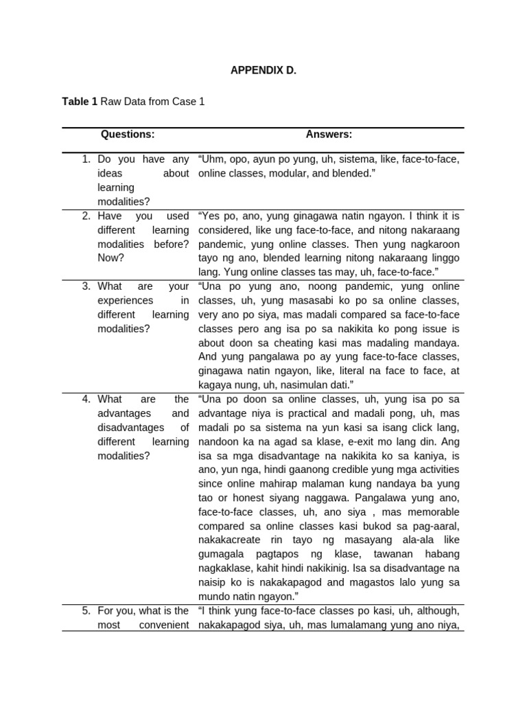 Appendix D | PDF