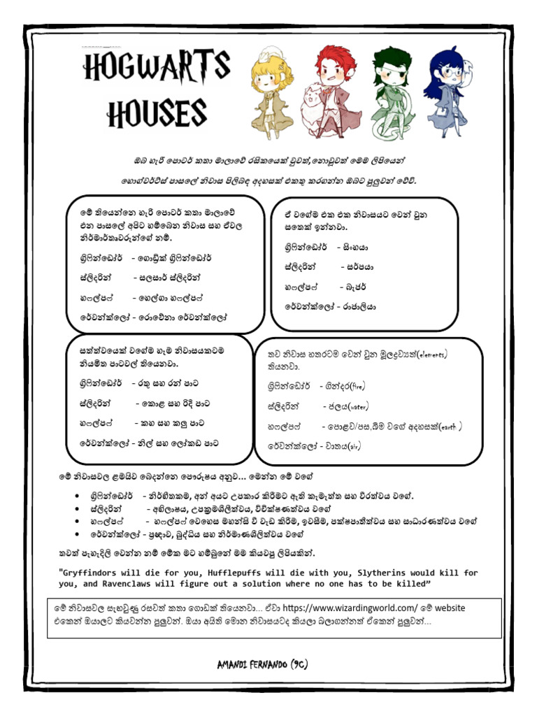 Hogwarts Houses | PDF