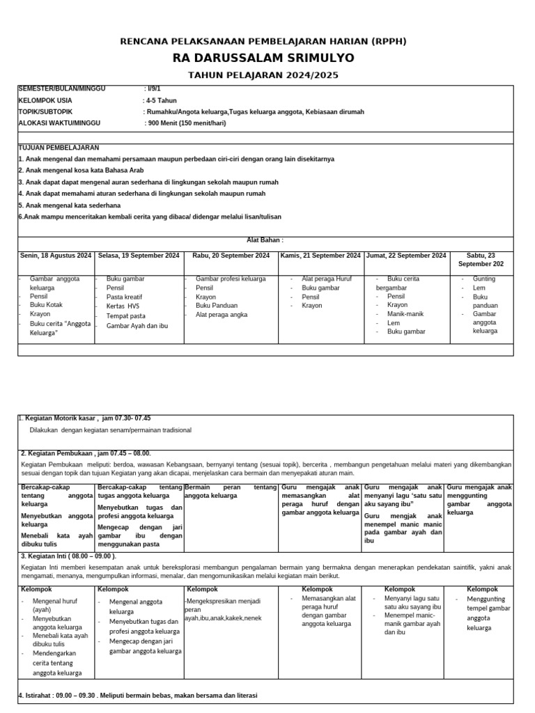 RPP RA Kelompok A | PDF