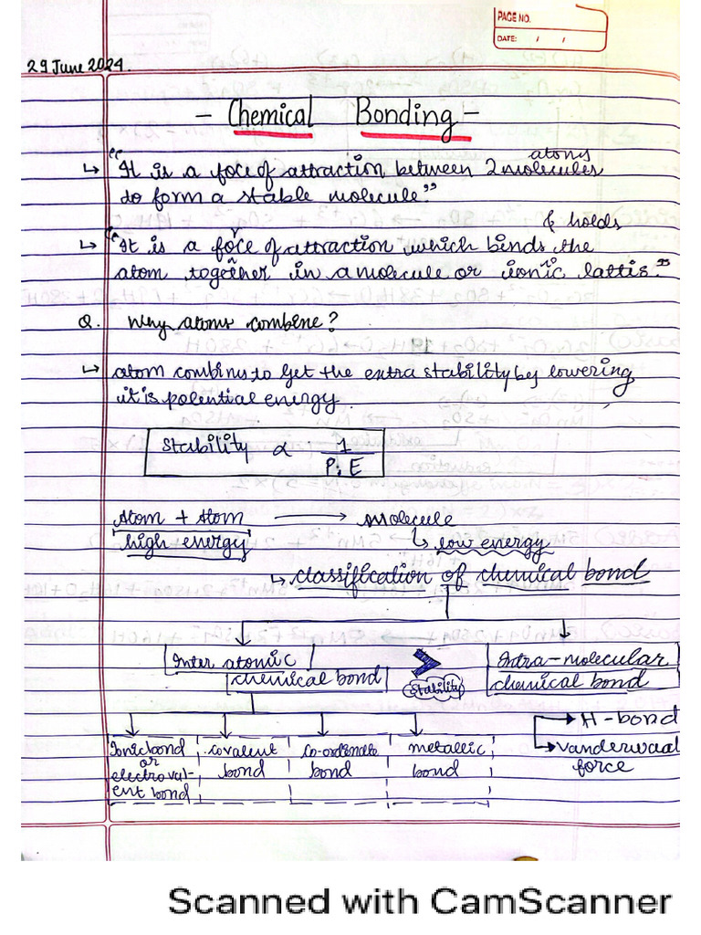 Chemical Bonding Class Notes | PDF