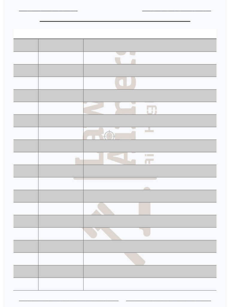 Abbreviations Words | PDF