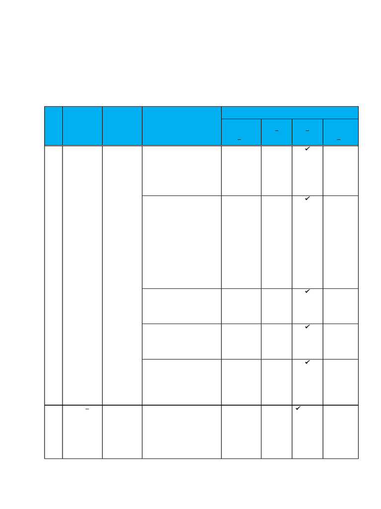 KKTP 1 PKN Kelas 4 | PDF