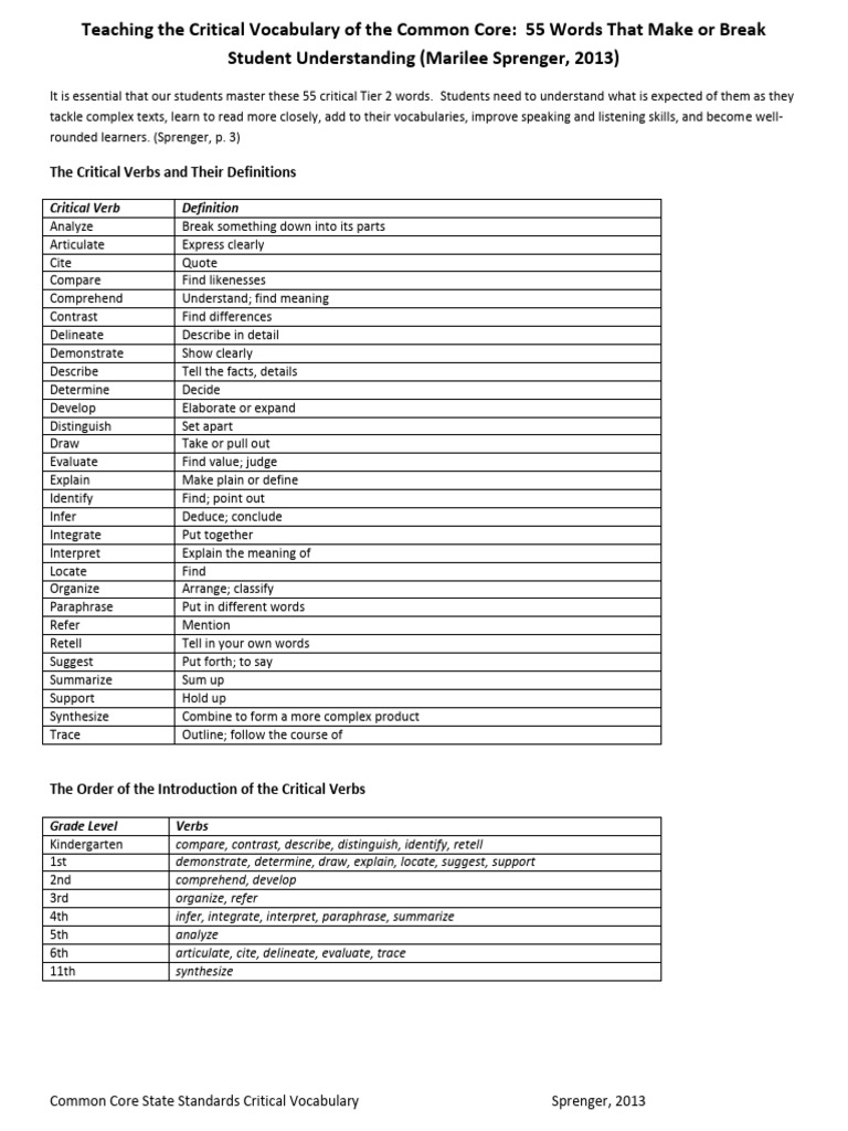 Critical Vocabulary of The Standards | PDF