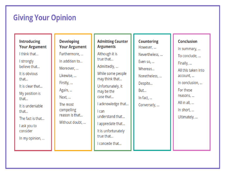 Opinion Word Mat | PDF