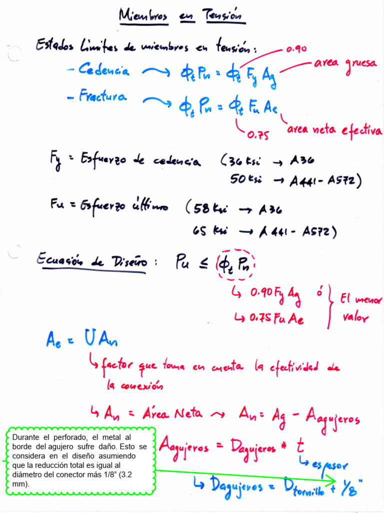Módulo 2 - Estructuras Metálicas | PDF