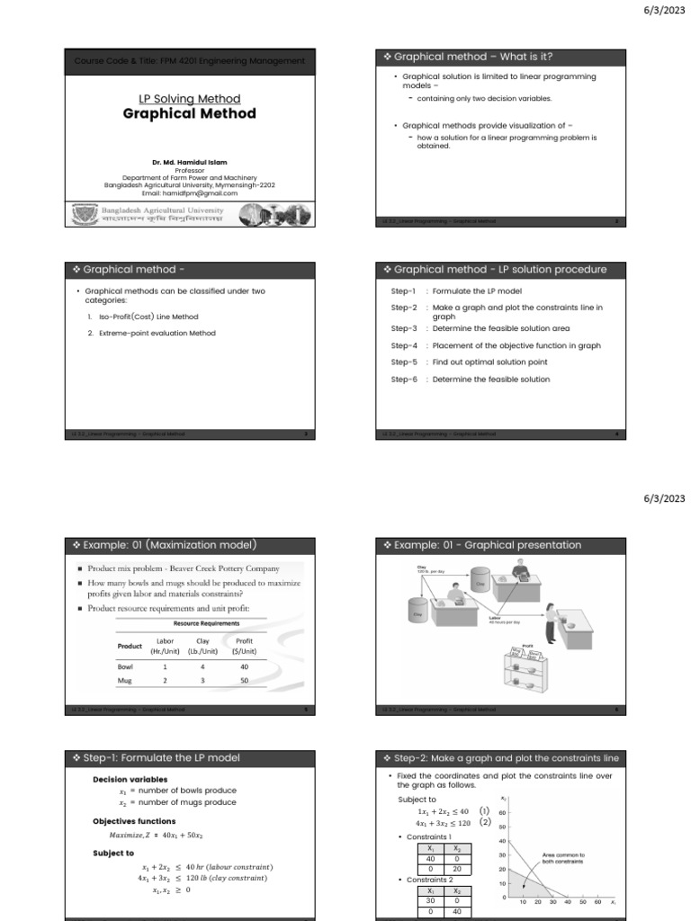 LE 3.2 - LP Solving Method - Graphical Method | PDF