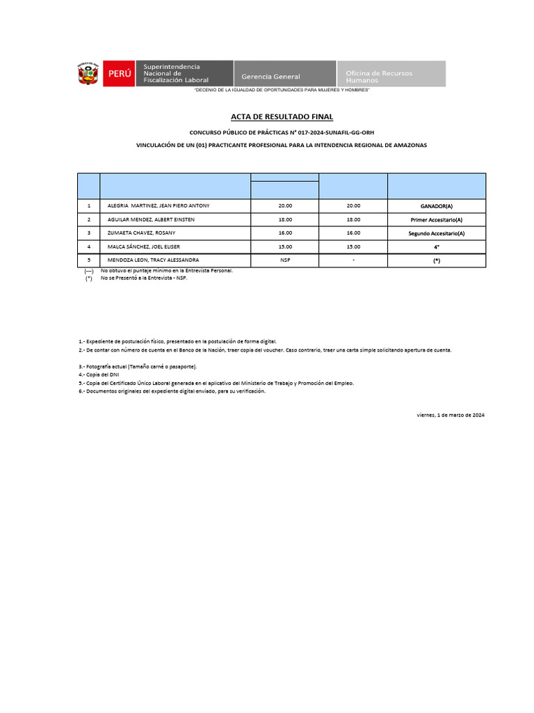 Acta Final - CPP 017-2024 | PDF