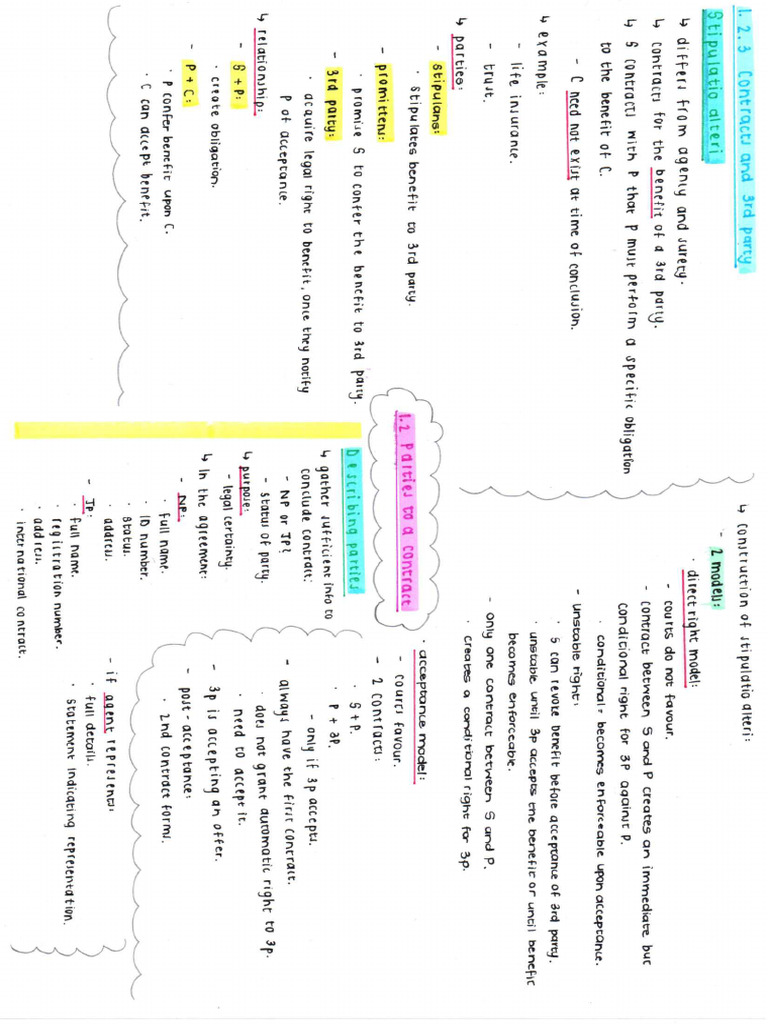 Parties To A Contract - 3 | PDF