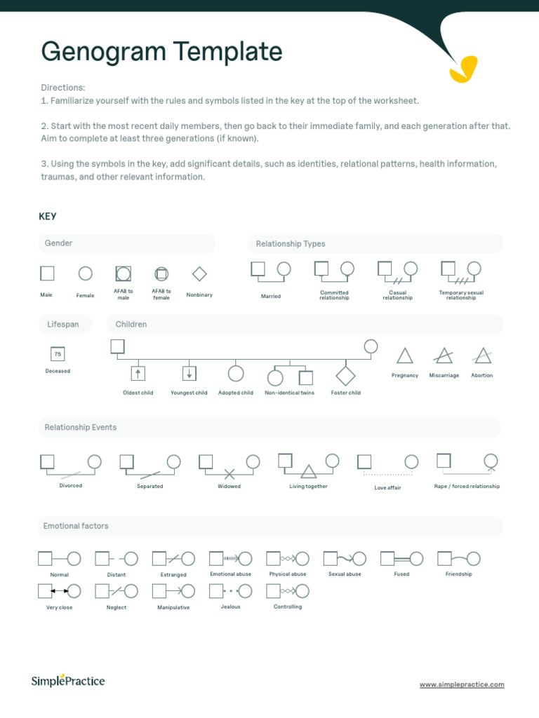 SimplePractice Genogram Template | PDF