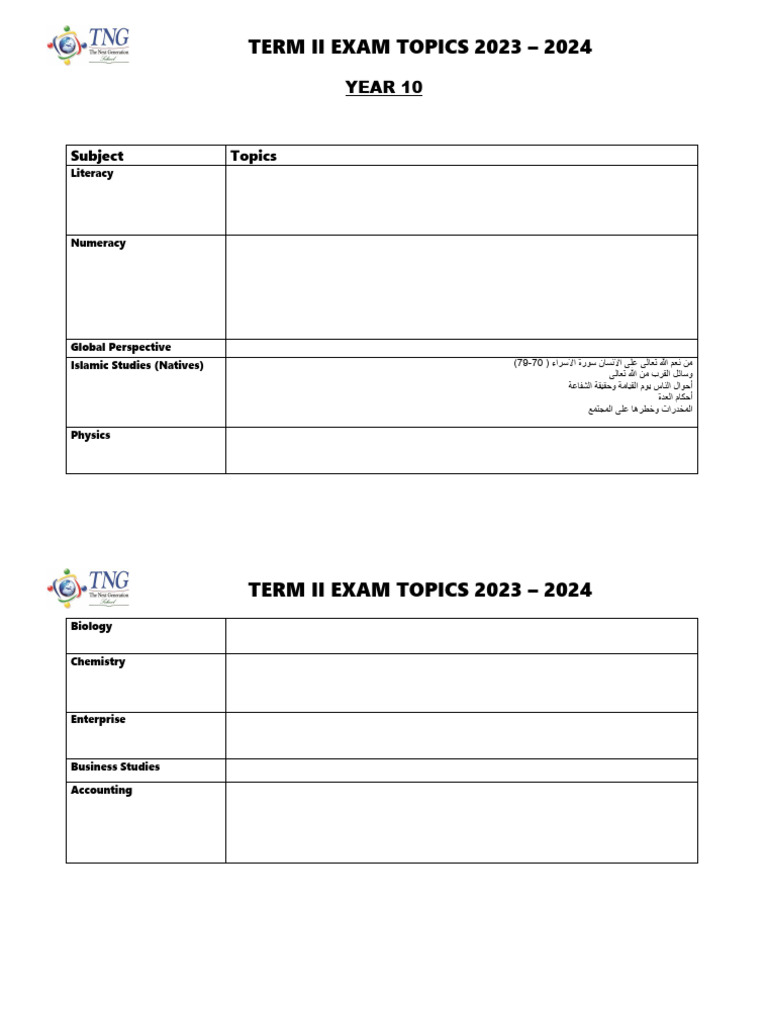 Yr 10 Term Ii Exam Topics 2023-2024 | PDF
