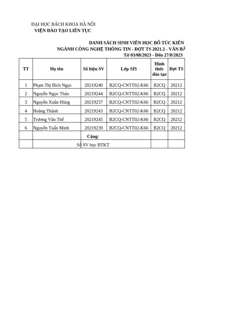 2023.07.18-BTKT T CH C Đ T T8-2023 | PDF