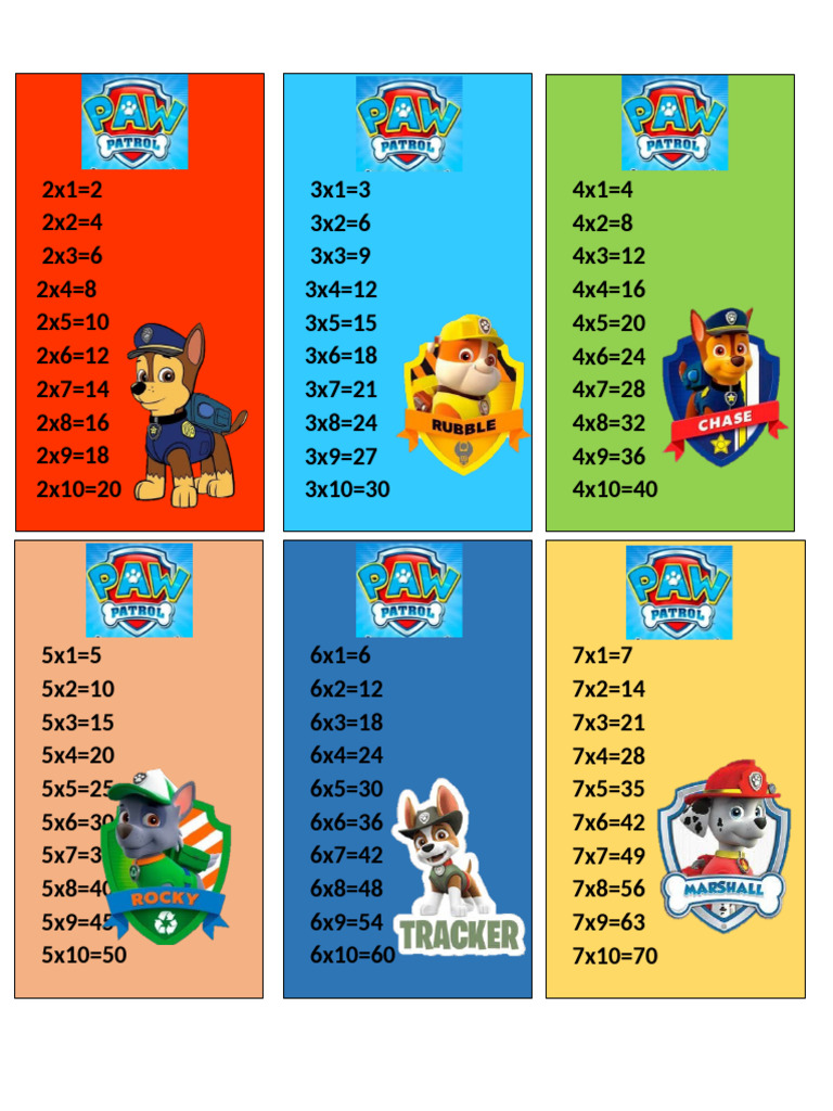 Tablas de Multiplicar Paw Patrol | PDF