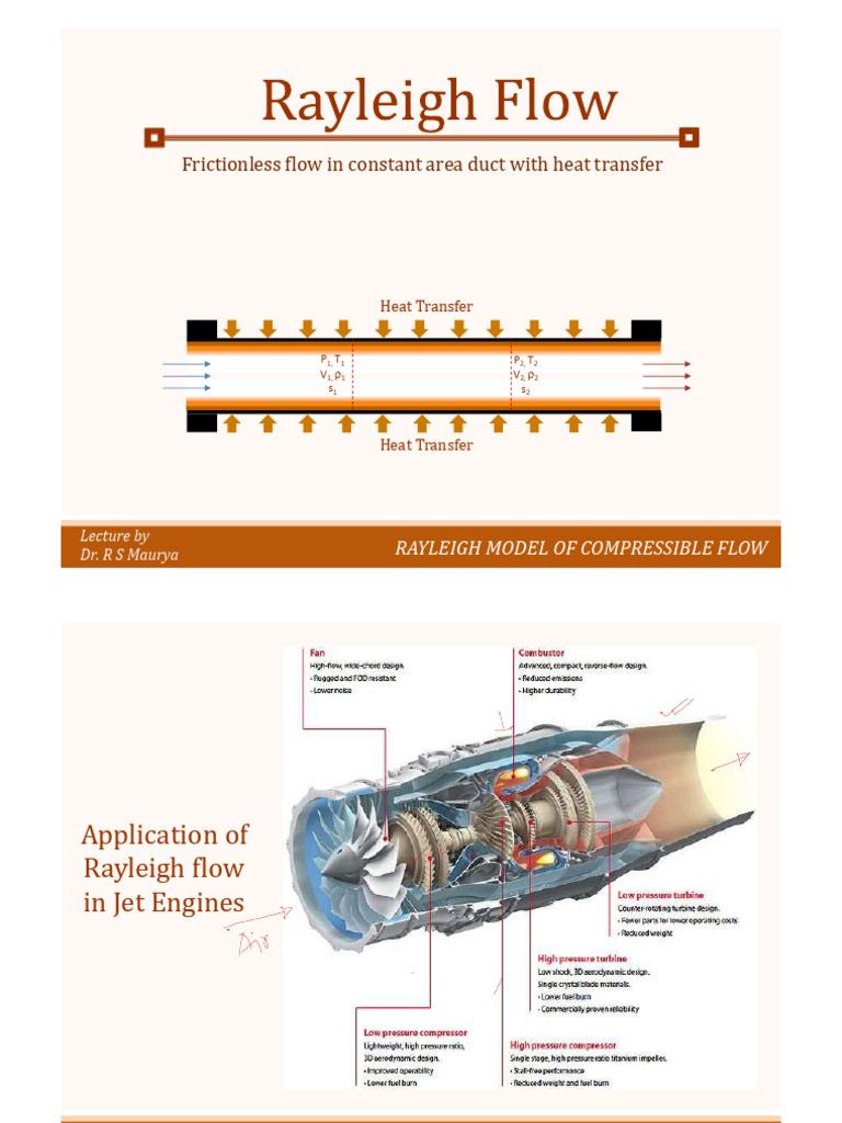 Rayleigh Flow | PDF | Mach Number | Fluid Dynamics