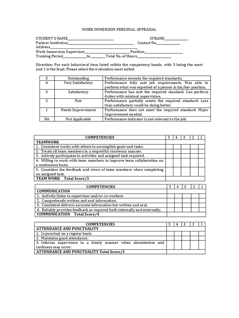 Work-Immersion Appraisal | PDF