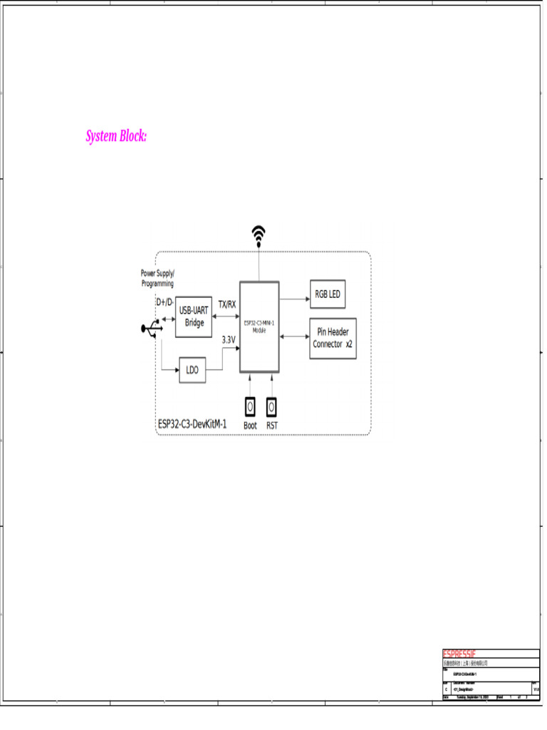 SCH Esp32-C3-Devkitm-1 V1 20200915a | PDF | Chess | Chess Theory