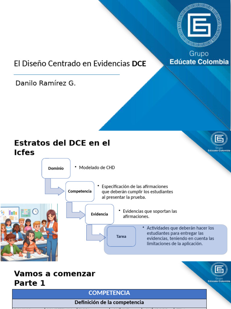 Taller - Elaboración de Preguntas - DCE | PDF