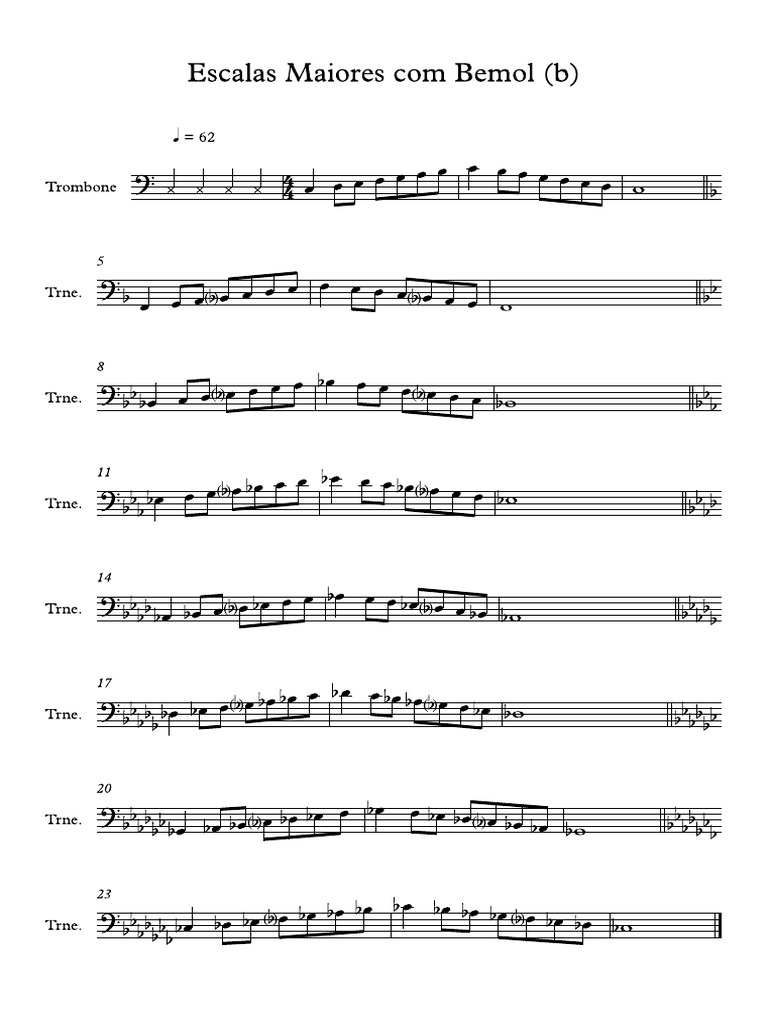 Escalas Maiores Com Bemol | PDF