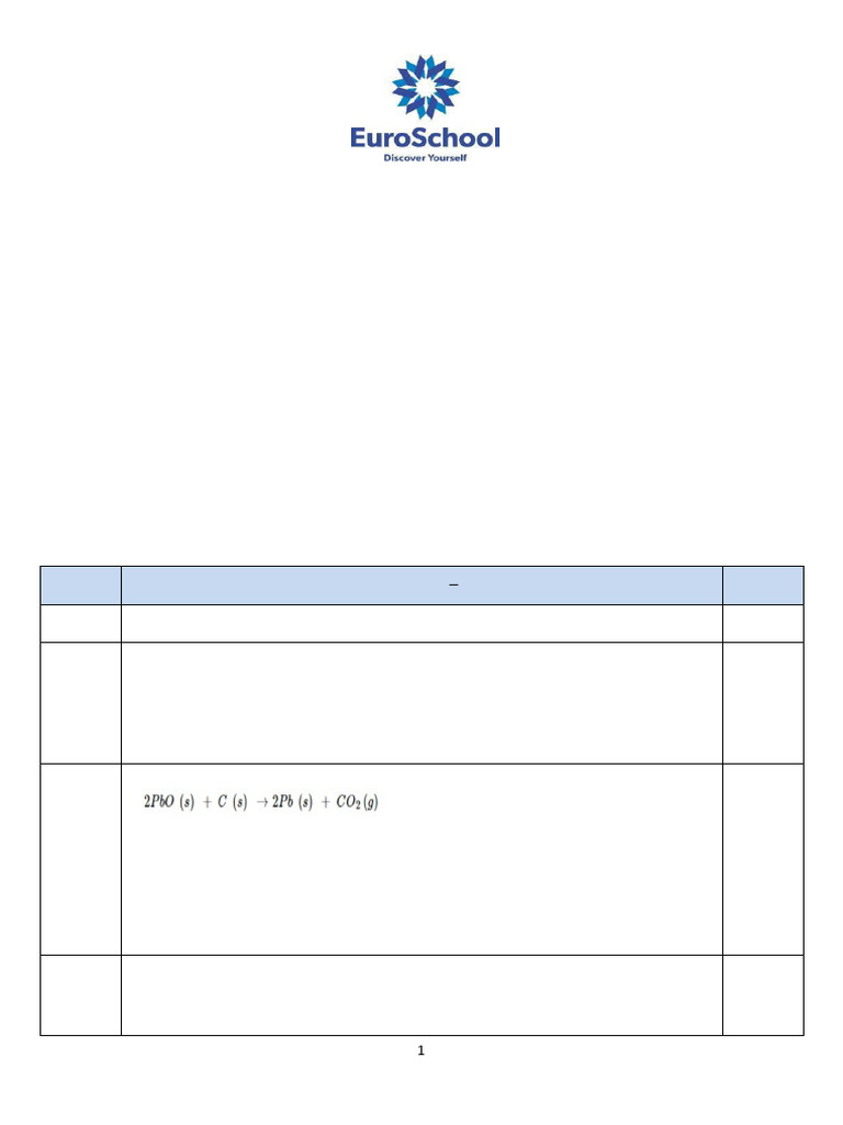 Science PP1 Grade 10 PT1 AK JJ | PDF