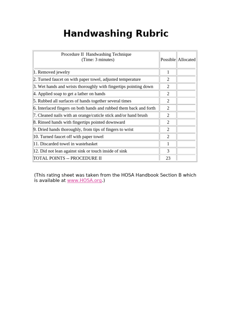 Handwashing Rubric | PDF