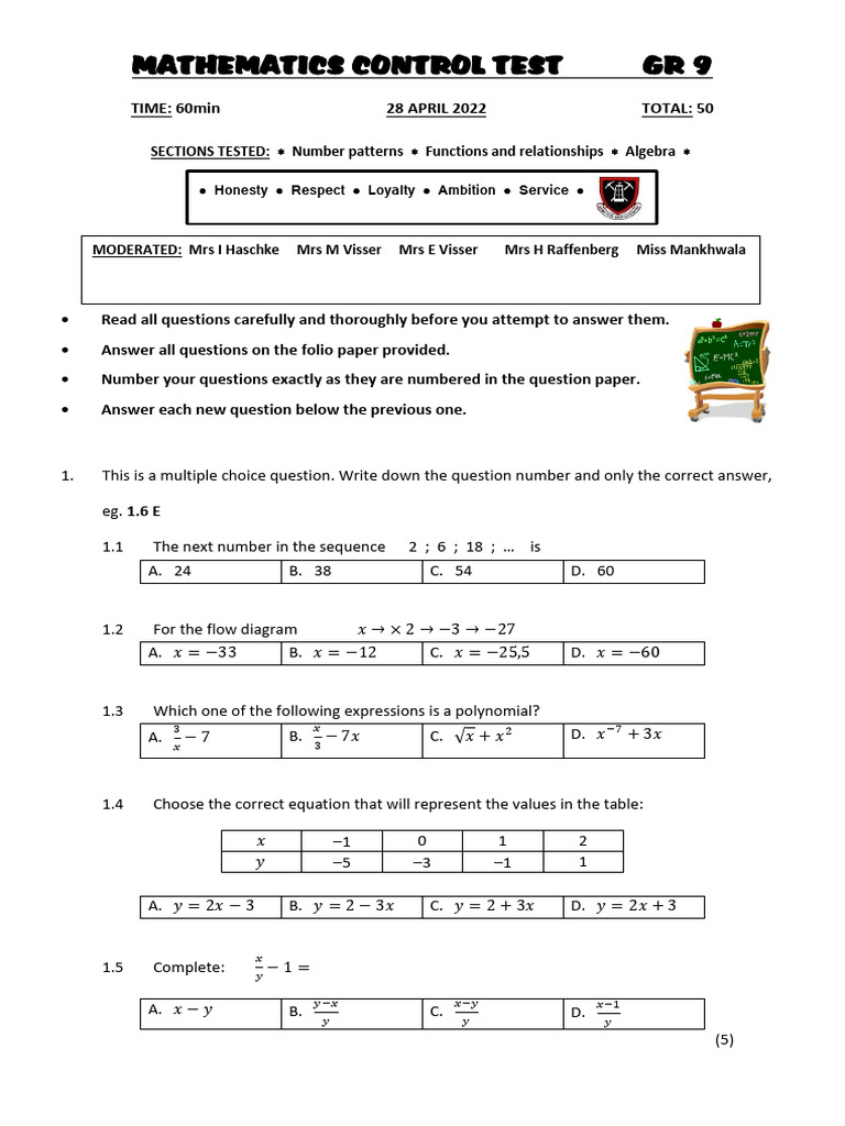Control Test April | PDF