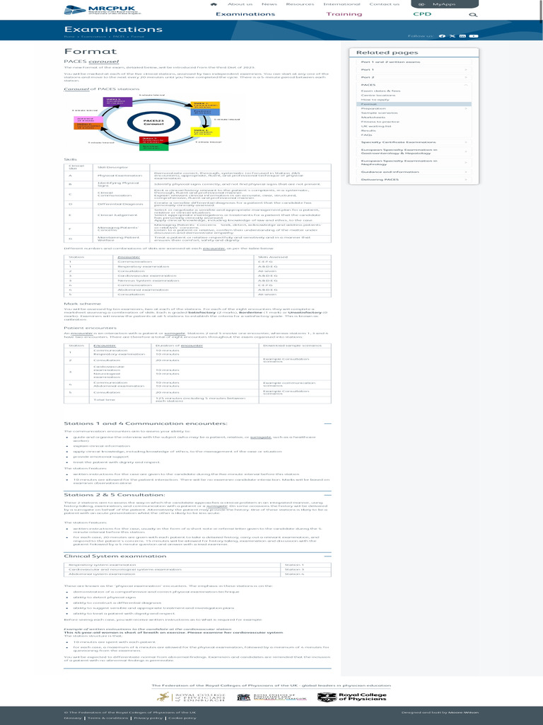 Format - The Federation | PDF