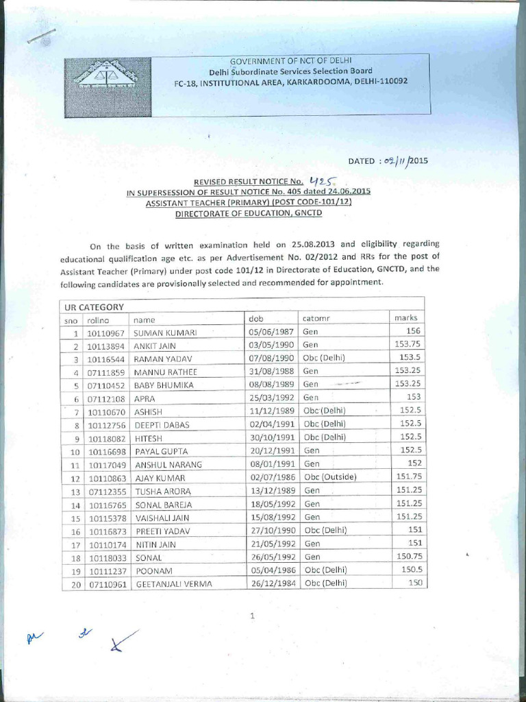 Teacher Database | PDF