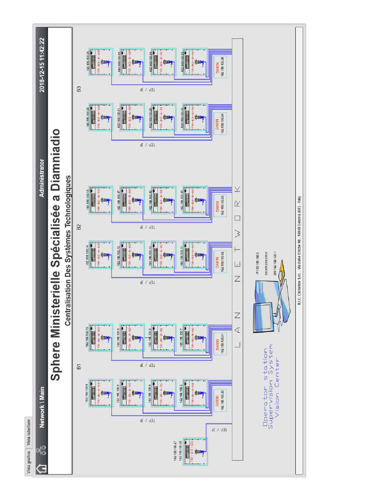 Ip Bms | PDF