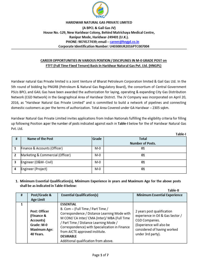 Detailed Advertisement FTFT HNGPL | PDF