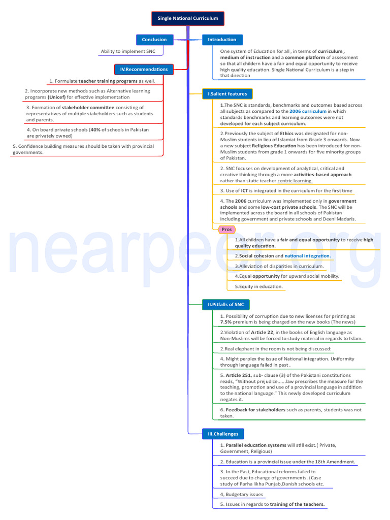 5031878794978355-29. Single National Curriculum | PDF
