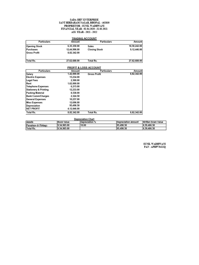 Balance Sheet - Sada Shiv Traders | PDF