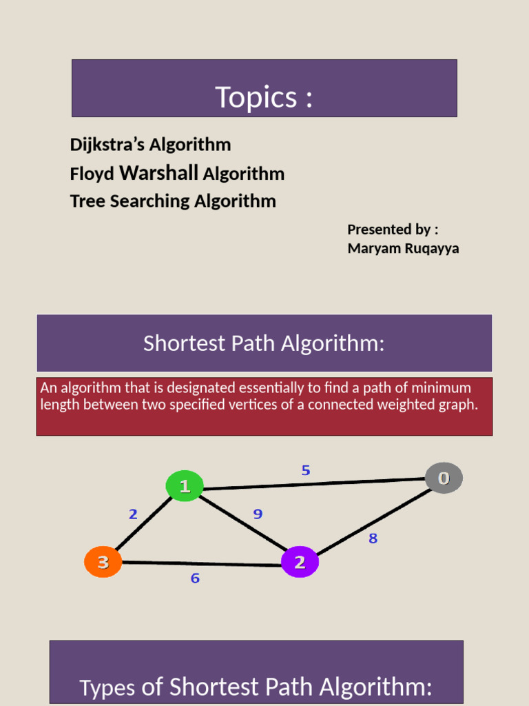 Presentation Algorithms | PDF