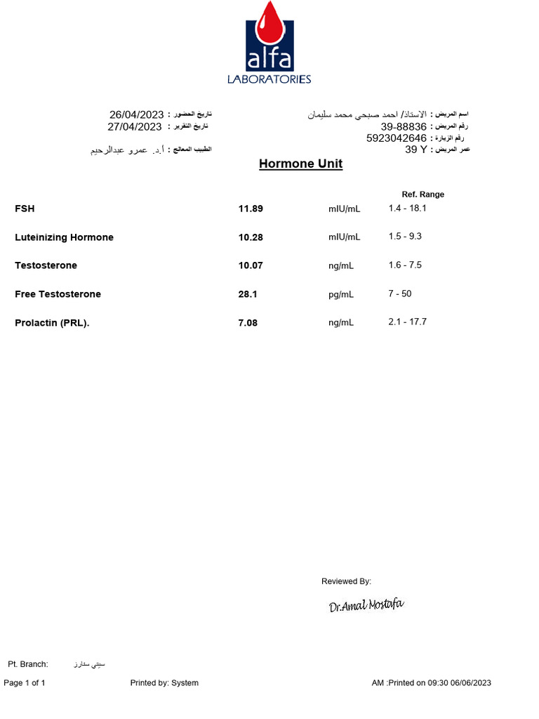 Alfa - ResultClinicalGroup 2 | PDF | Science & Mathematics