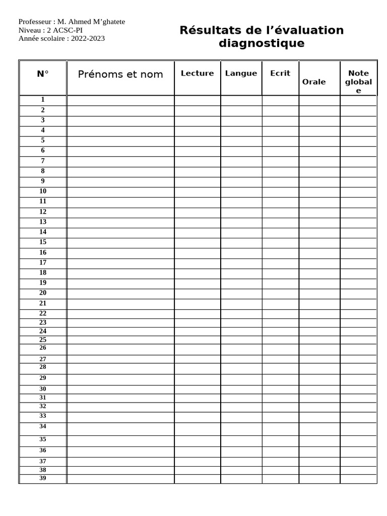 Grille d'Exploitation Des Notes EVA Diagno | PDF