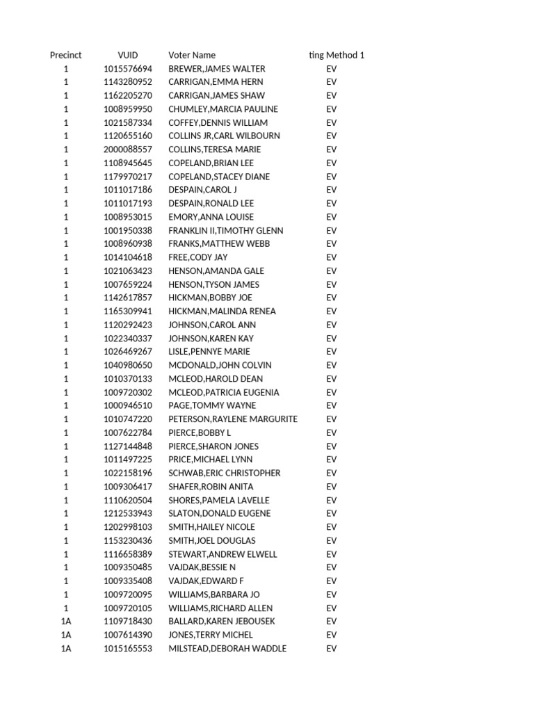 021920 AV EV REP | PDF