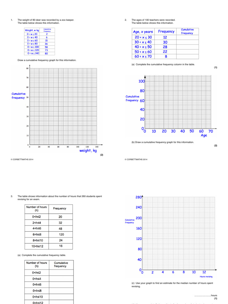 Cumulative Frequency Ig1 23 | PDF | Theoretical Computer Science | Discrete Mathematics