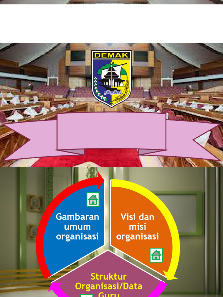 Persentasi Laporan Aktualisasi - Miftah | PDF