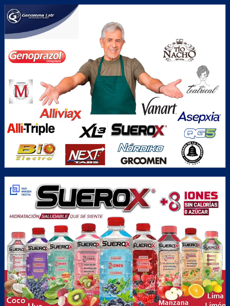 Catálogo de Productos Genomma Lab | PDF