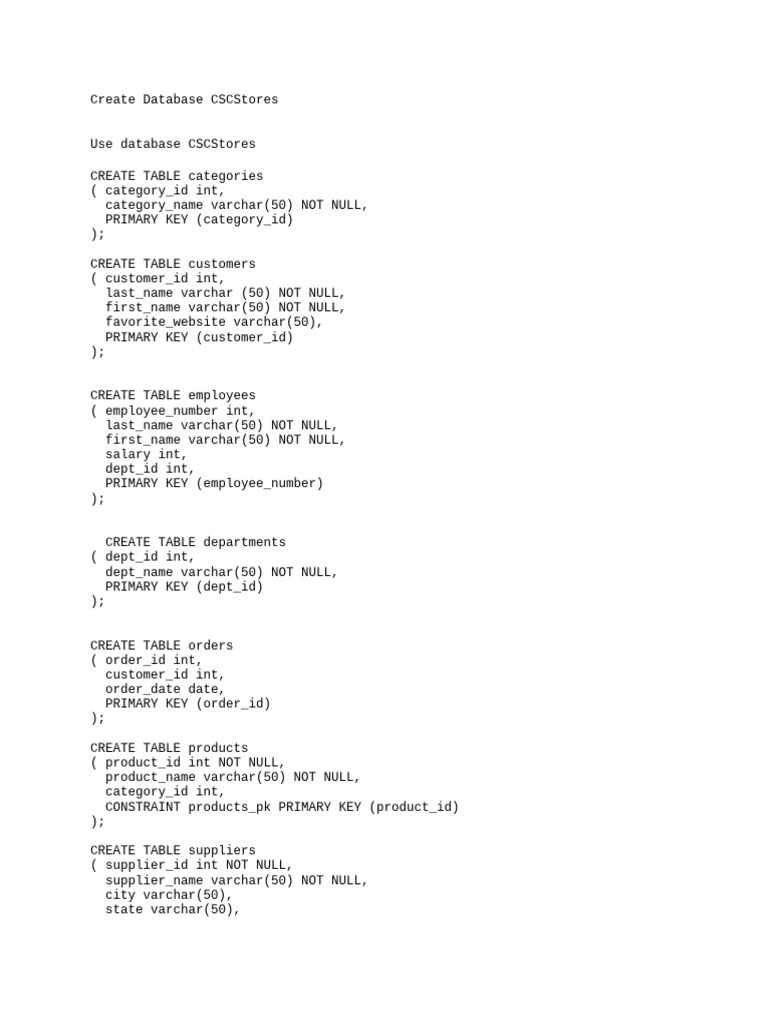 Creating Table and Inserting Values | PDF
