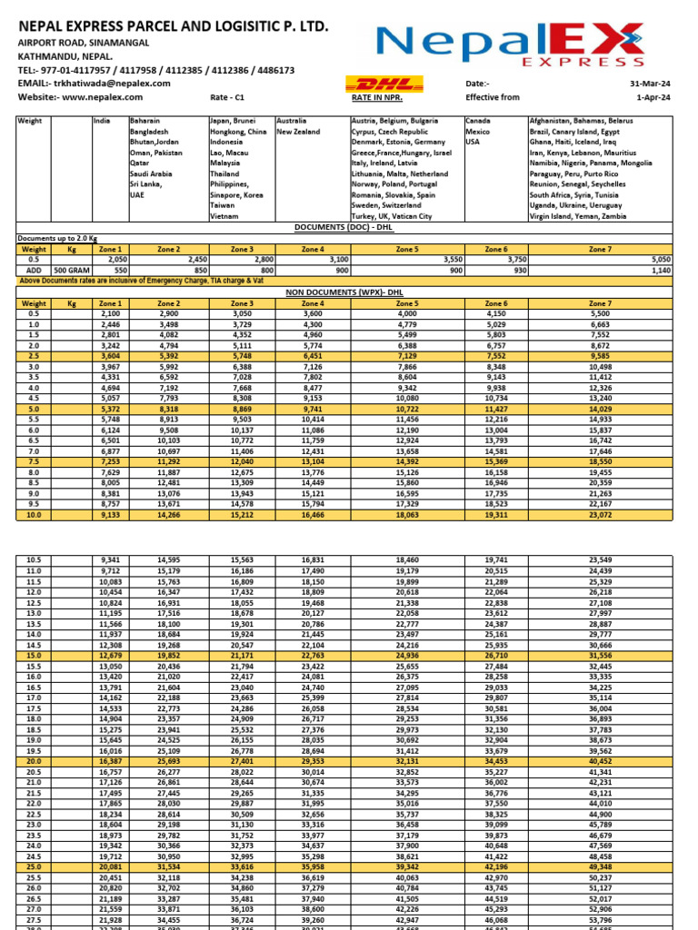 DHL Rate-01 Apr 2023 - c1 | PDF