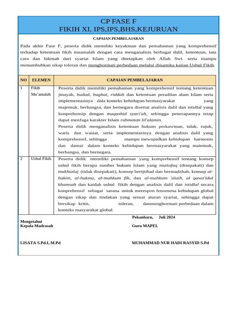 CP FASE F KELAS XI FIKIH Ready | PDF