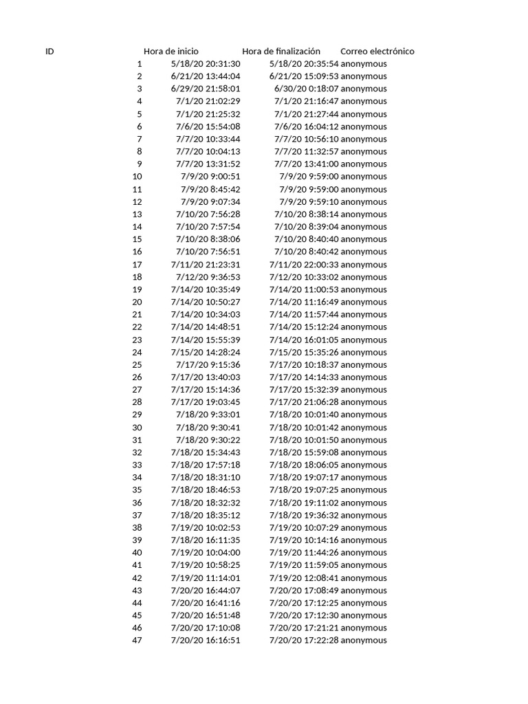 (Hse-std-009) Estándar de Seguridad Eléctrica(1-1387) | PDF