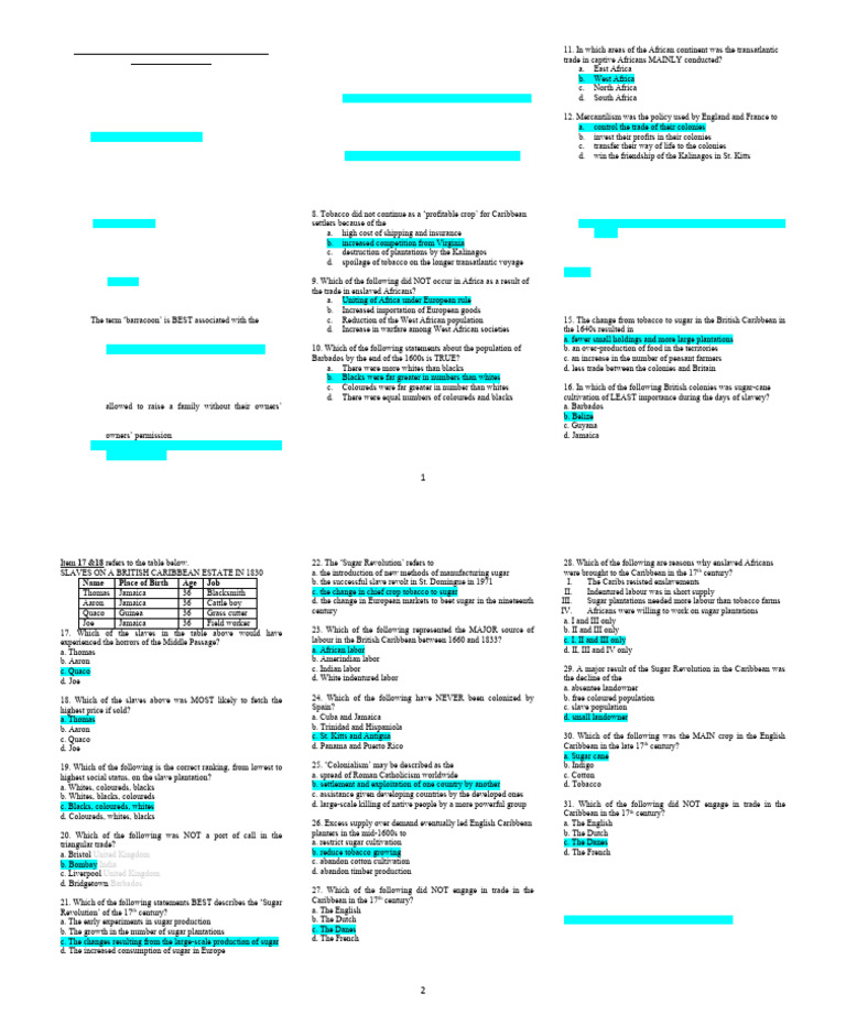 Hist MCQ Theme 2 | PDF