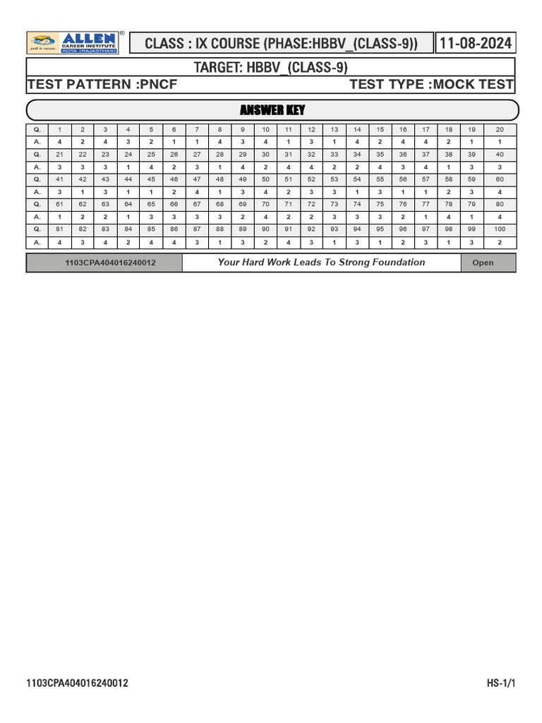 1108 HBBV Class 9 ANSWER KEY PDF